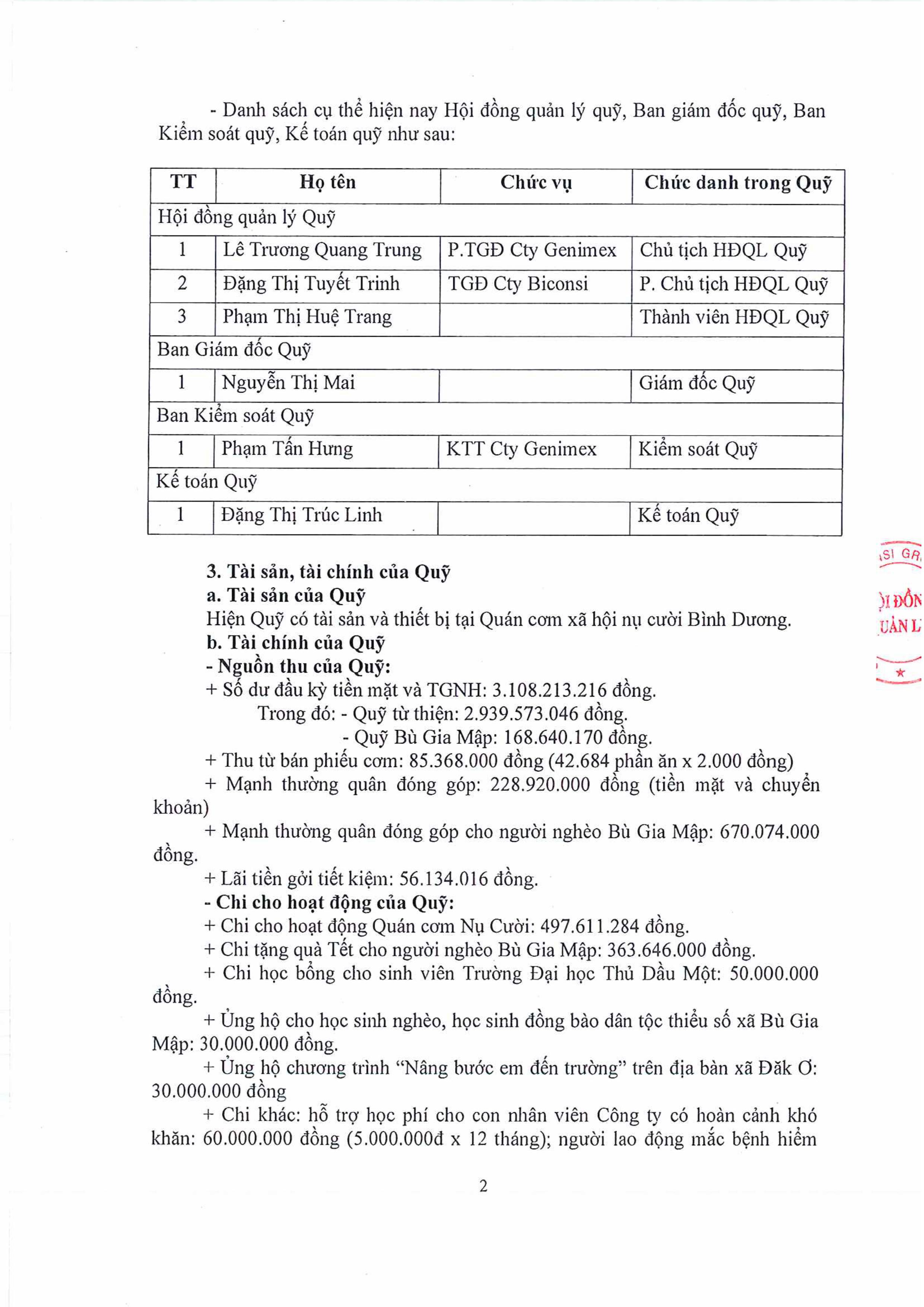 Công khai báo cáo hoạt động năm 2024 của Quỹ Từ thiện Biconsi Group - Công ty Cổ phần Xây dựng ...